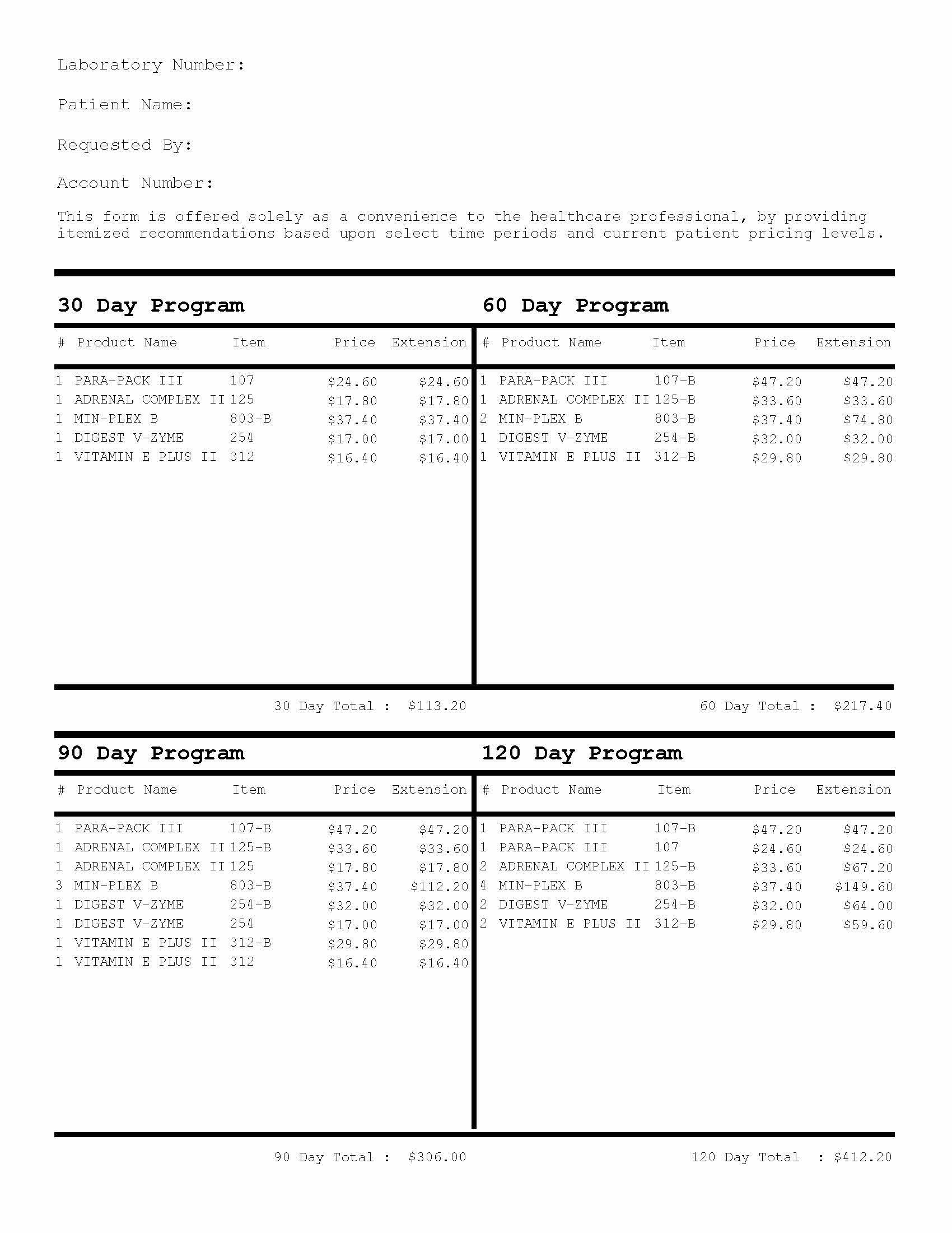 Laboratory Sample Report | Hair Mineral Analysis